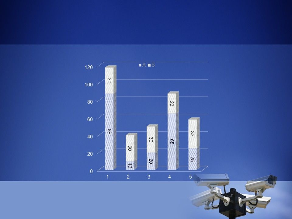 Surveillance Cameras PowerPoint Template, Backgrounds | 11478 ...