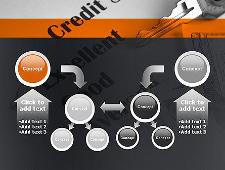 Credit Score PowerPoint Template, Backgrounds | 12188 | PoweredTemplate.com