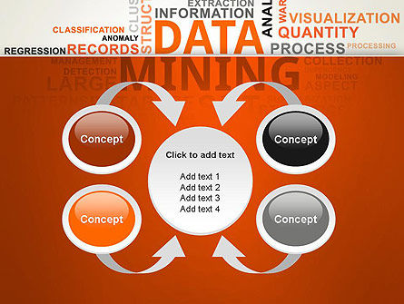 Data Mining Word Cloud PowerPoint Template, Backgrounds | 13038 ...