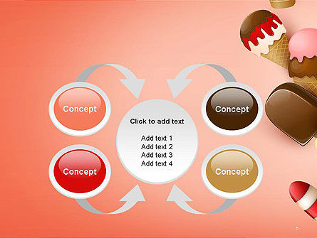 Ice Cream Powerpoint Template