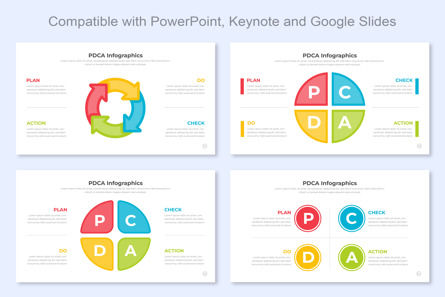 PDCA Infographics Template Adobe Illustrator Canva | Infographic ...