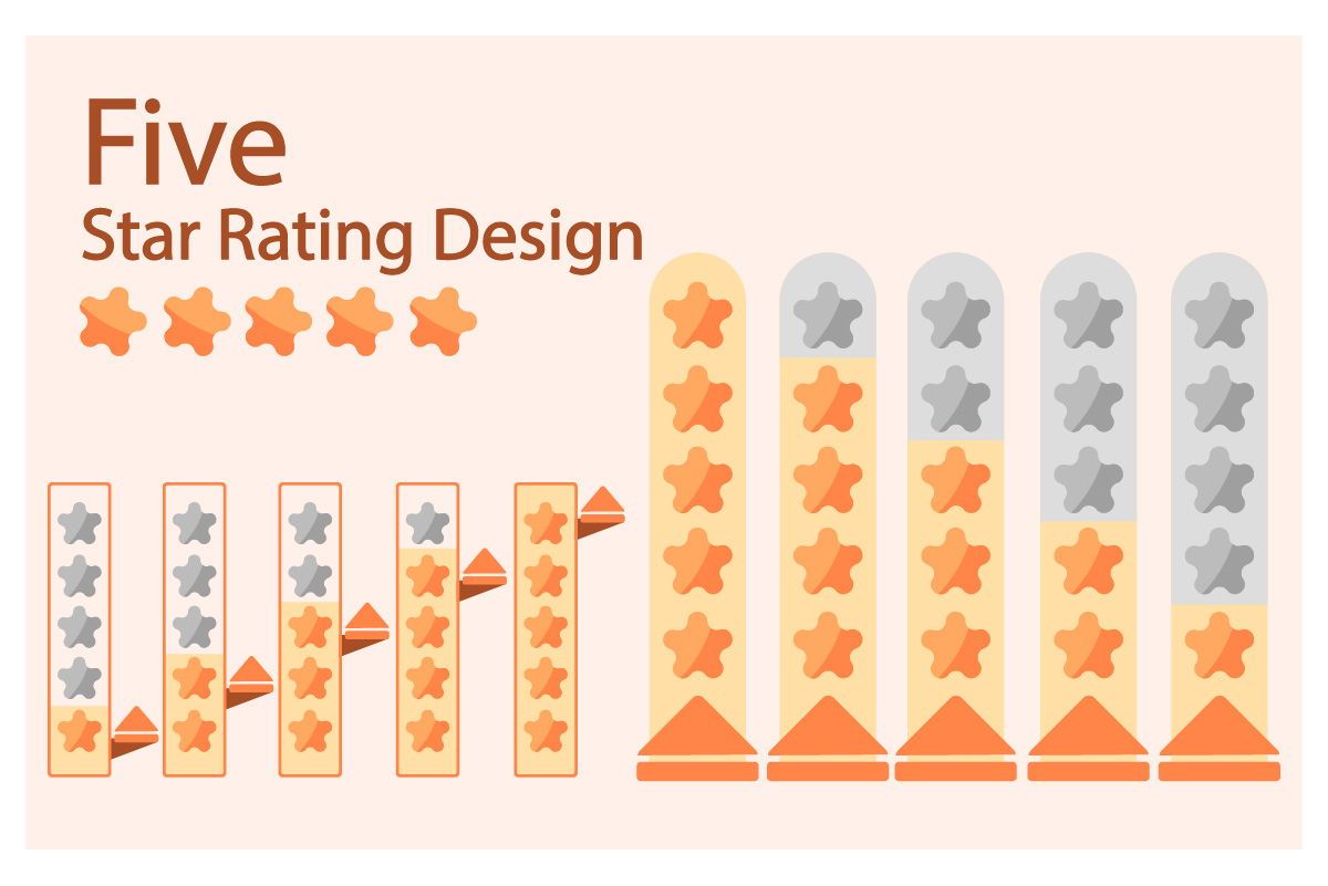 Five Star Rating Bar Vector Design | Infografico | umiinuraa | 148295 ...