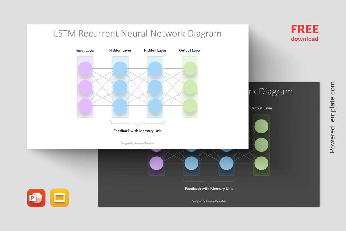 LSTM Recurrent Neural Network Diagram for Presentations - Plantilla de ...