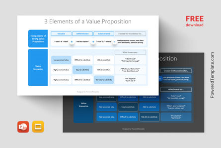 16 Scenarios Google Slides Themes | PoweredTemplate.com