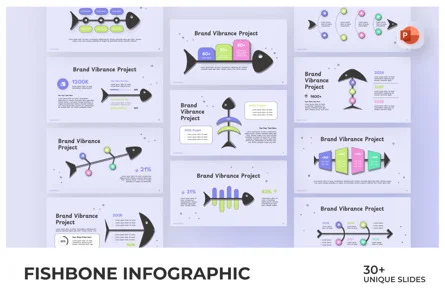 Fishbone PowerPoint Presentation par Catalystco Studio sur ...