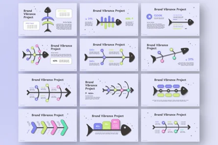 Fishbone PowerPoint Presentation par Catalystco Studio sur ...