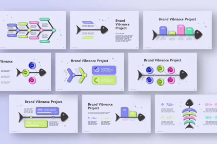 Fishbone PowerPoint Presentation par Catalystco Studio sur ...