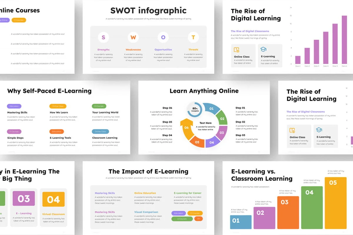 E-Learning Presentation PowerPoint Template oleh Brandearth di ...