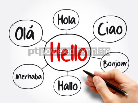 Hello in Different Languages Mind Map Flowchart Education Concept for ...